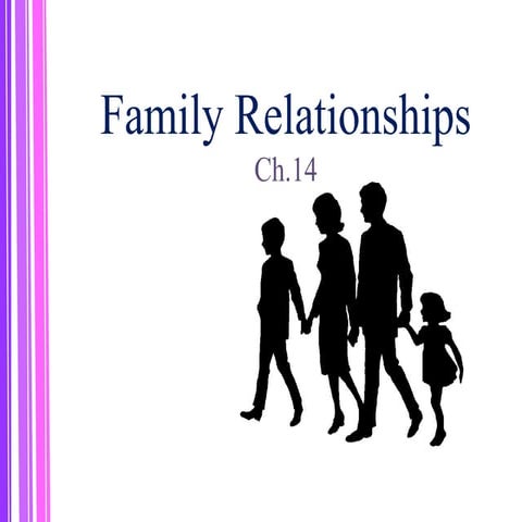 FamilyRelationships.ppt