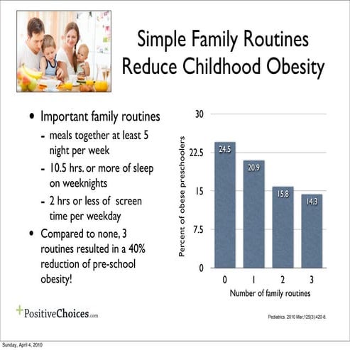 Family Routines | PDF