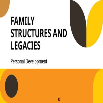 familystructuresandlegaciesperdev-230411114652-24fbc1ac.pptx