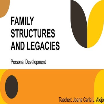 FAMILY STRUCTURES AND LEGACIES PERDEV.pptx