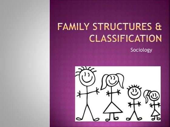 The Family: Characteristics and types | PPTX