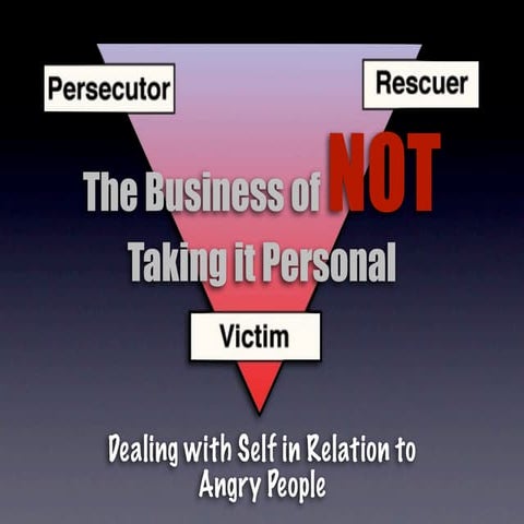 Family Support Presentation Defusing Anger In Ourselves And Others | KEY