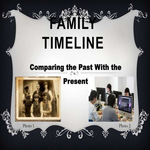 Family timeline | PPTX | Genealogy and Ancestry | Hobbies & Interests