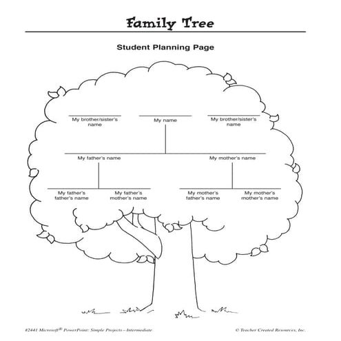 Family tree | PDF