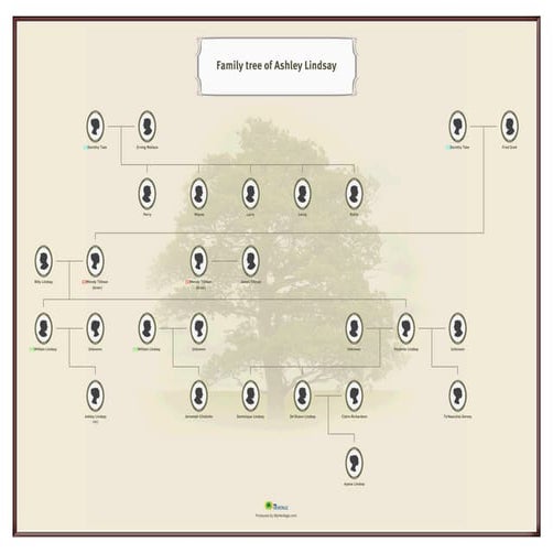 Family tree | PDF