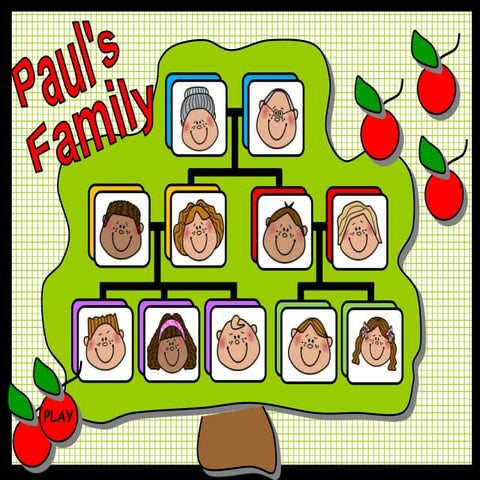 Paul's Family Tree | PPT