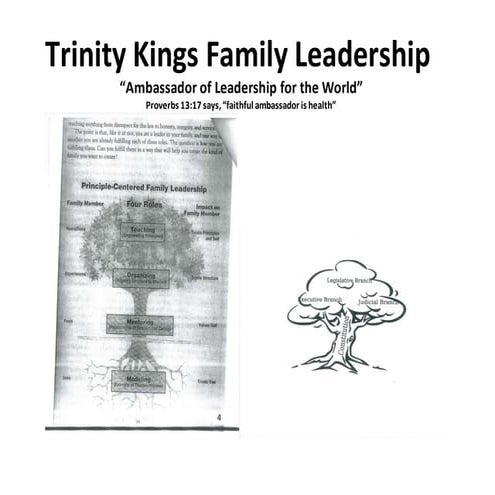Trinity Kings Family & World Leadership: *The Patillo Dynasty* | DOCX