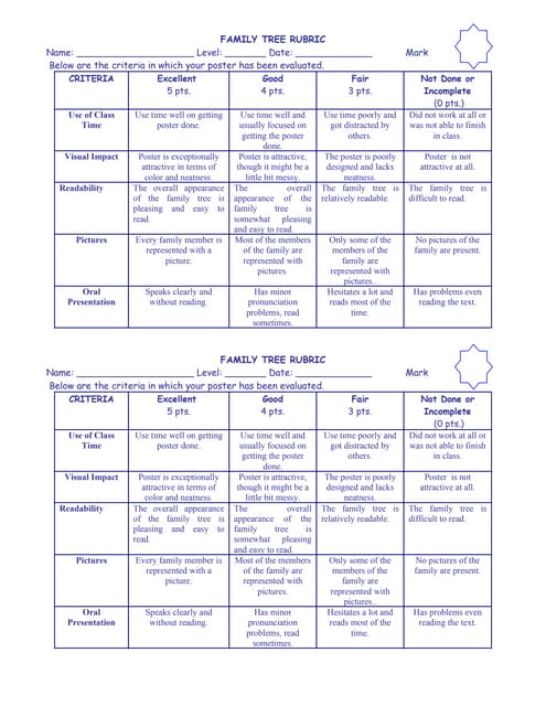 Poster rubric | DOC | Education