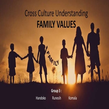 Family Values Cross Culture Understanding.pptx
