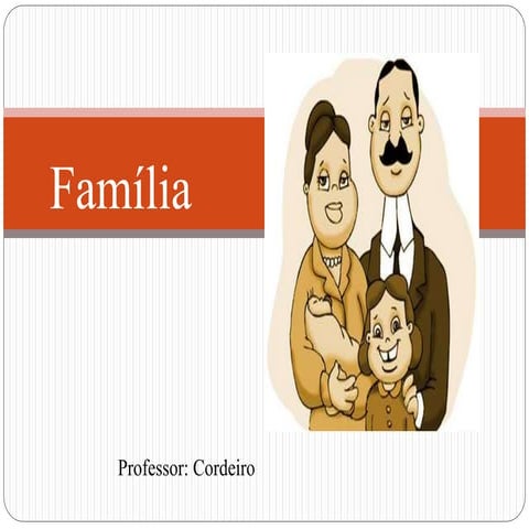 Slides palestra família | PPT