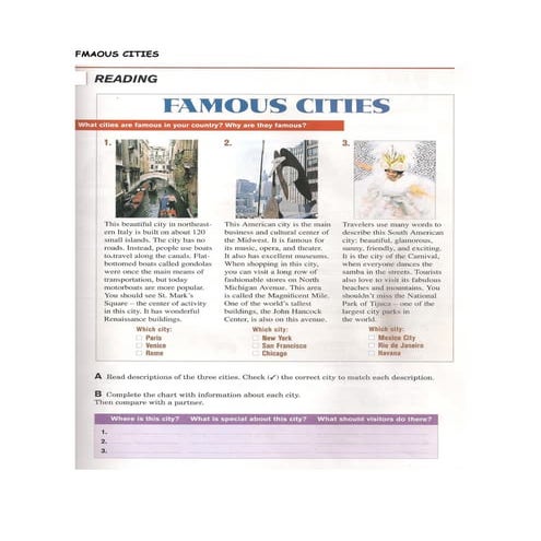 Famous Cities | DOC