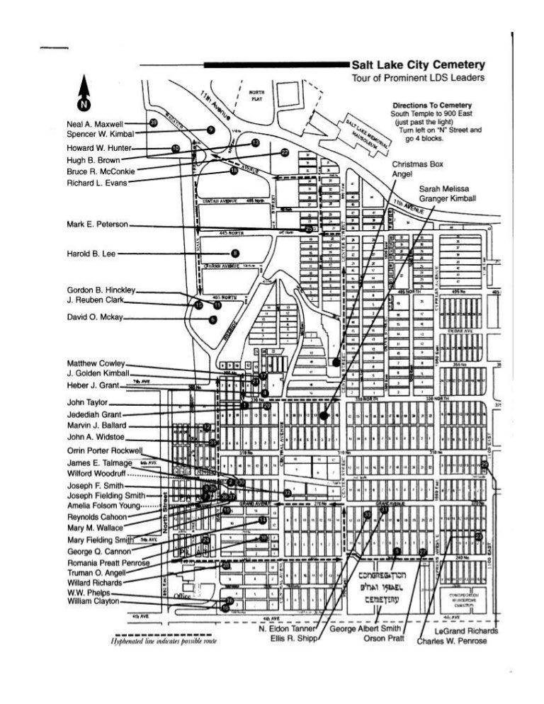 Famous LDS people in Salt Lake City Cemetery