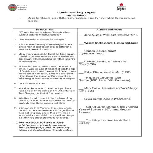 Famous lines from novels | PDF