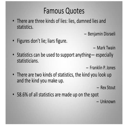 Famous Quotes | PPT