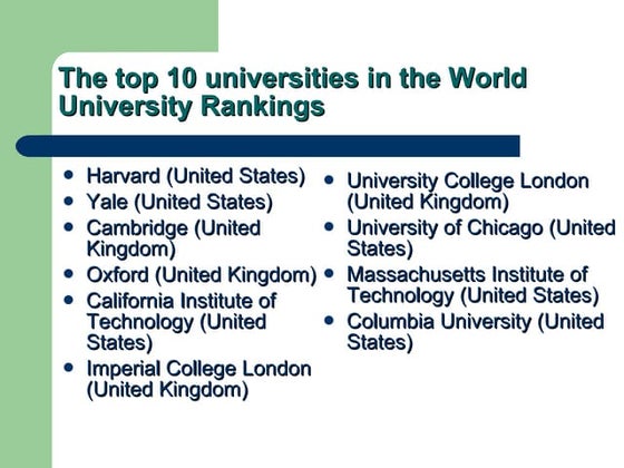 Top 10 World Universities | PPT