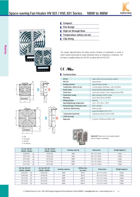Eiger Door Spec | PDF