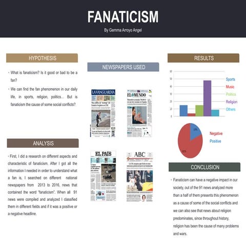 Fanaticism | PDF