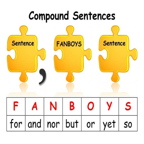 Fanboys poster | PPT