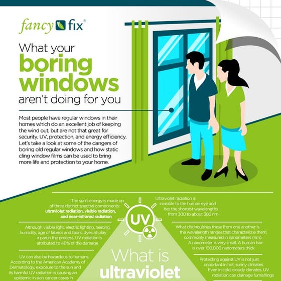 Window Glass Film Terminology | PDF