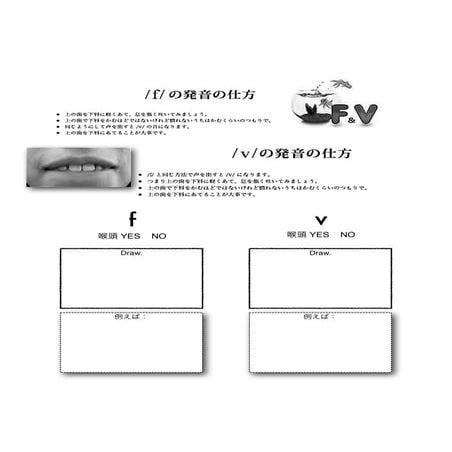 F and v sound | PDF