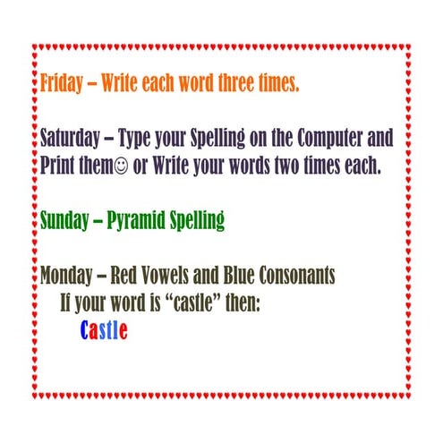 Fantastic spelling plan | PDF