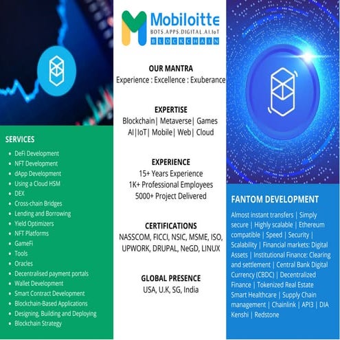 Fantom Blockchain Development | PPT