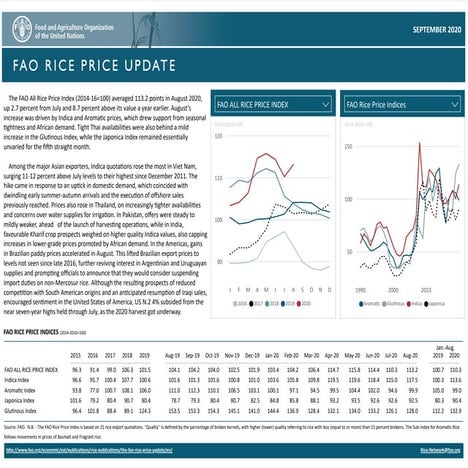 Fao rice price update september 2020 | PDF