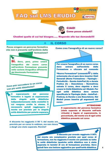 Scorm da creare facile | PDF | Computing | Technology & Computing