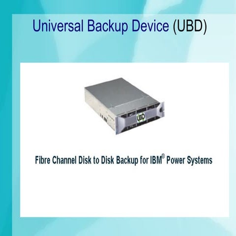 LaserVaultBackup (LVB) | PPT