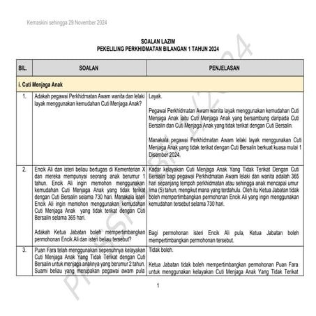 MyPPSM_SSPA_Cuti_Tanpa_Rekod_Kelompok.pdf