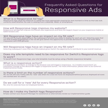 Implementation Guide: Responsive Ads | PDF