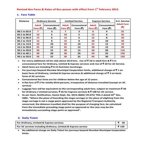 BEST Bus mumbai fare increase feb 2015 english | PDF