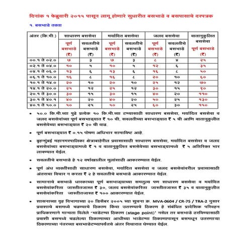 BEST Bus mumbai fare increase feb 2015 marathi | PDF