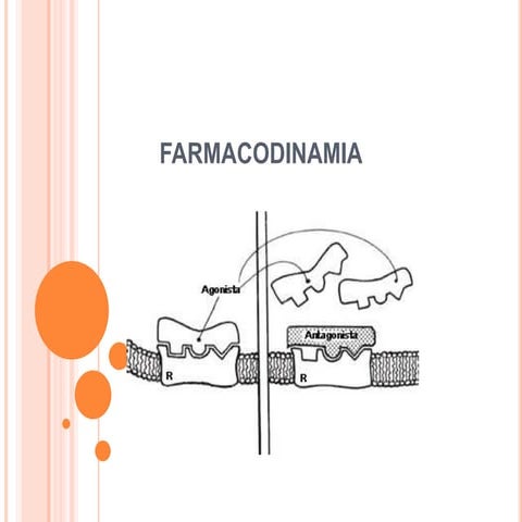 FARMACOLOGÍA. FARMACOCINETICA Y FARMACODINAMIA | PPTX