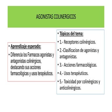 Farmacos.colinergicos | PPTX
