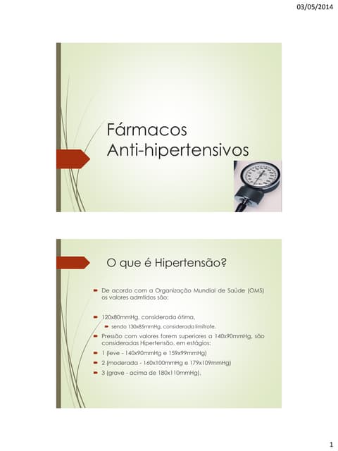 Aula de Farmacologia sobre Fármacos anti-hipertensivos | PPT