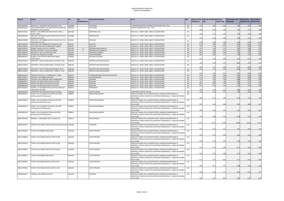 elleipseis farmakonEOF2025embolioiliaras.pdf