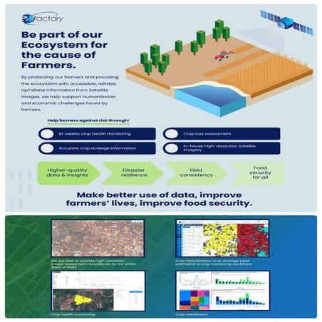 Farm_Boundary | PDF | Agriculture | Industries