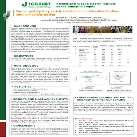 Farmer participatory variety selection in multi location on-farm ...