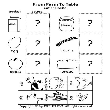 Farmtotable | PDF