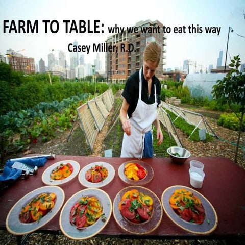 Farm to table presentation | PPTX