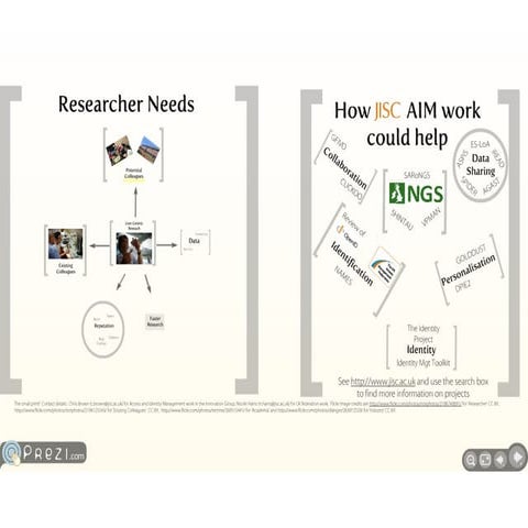 User-centric Research | PPT