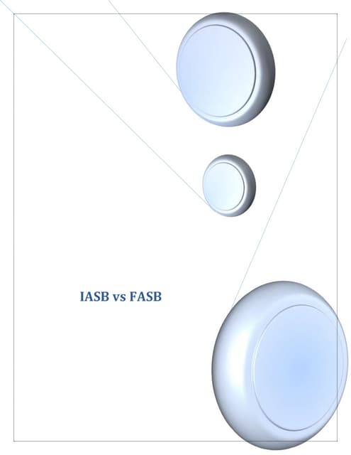 International Accounting Standard Board(IASB) - Structure | PPT