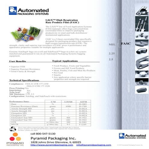 LifeXTM High Respiration Rate Produce Film (FASC) | PDF