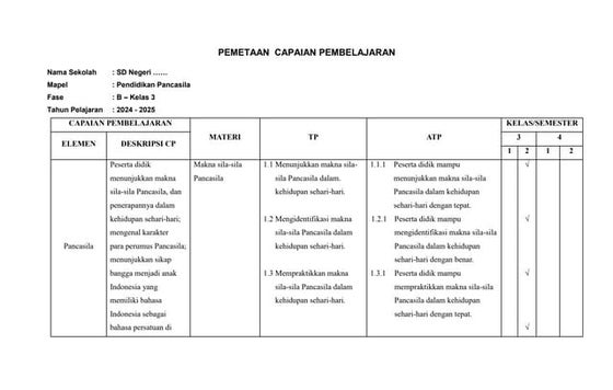 MODUL AJAR PENDIDIKAN PANCASILA KELAS 3 REVISI CP 032.pdf