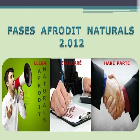 Kits de inicio Afrodit Naturals ppt | PPSX