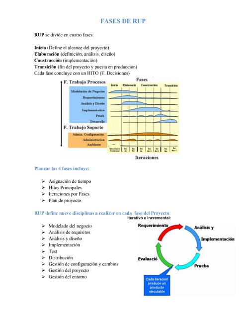 Mentoring Definitions | DOC