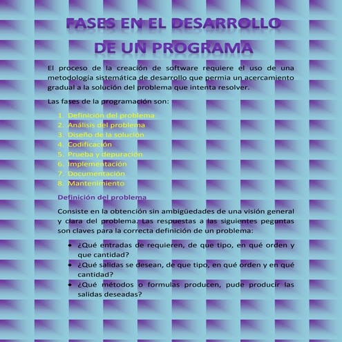 Fases de programacion | DOC