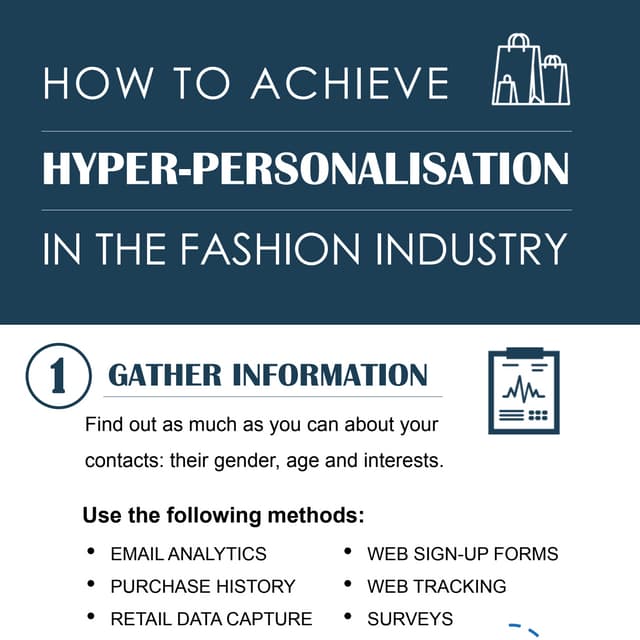 Fashion industry hyper personalisation | PDF