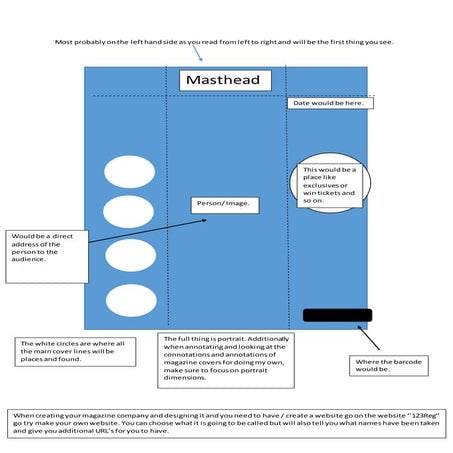 Fashion magazine rough layout | PDF